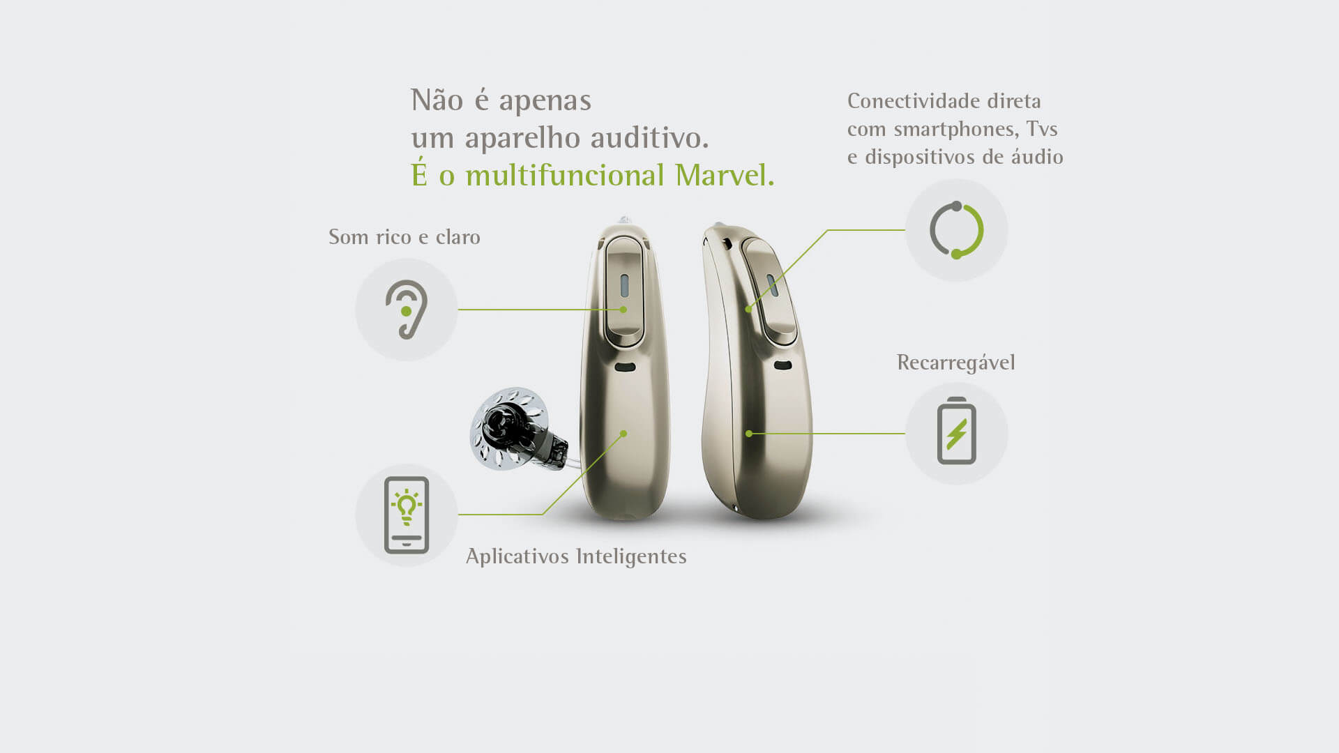 Aparelhos Auditivos Phonak - Simples, Confortáveis e de Fácil Adaptação